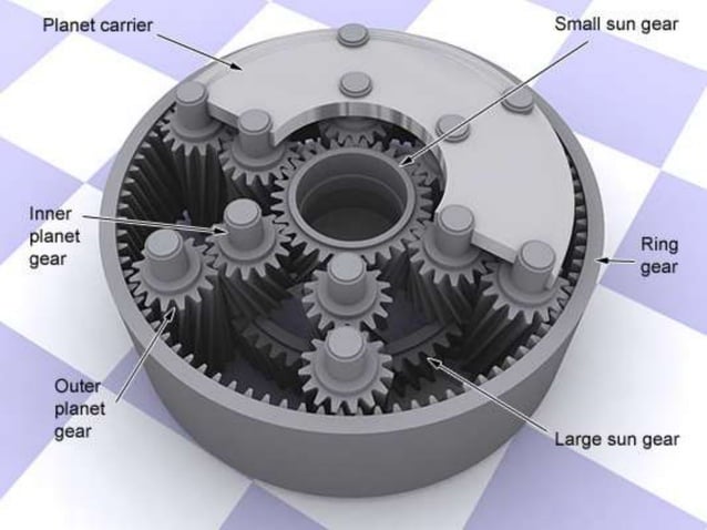 Design of GEAR BOX.ppt