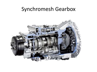 Car Gearbox Design