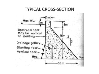 Design of gravity dams | PPTX