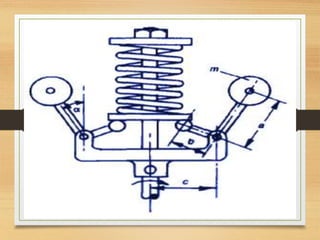 Design of hartnell governor | PPTX