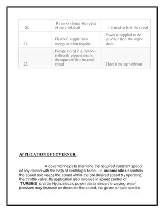 Design of hartnell governor | DOCX