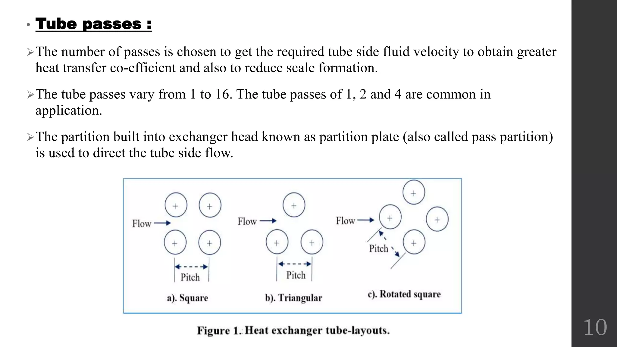 Functional Design of Heat Exchanger | PPTX