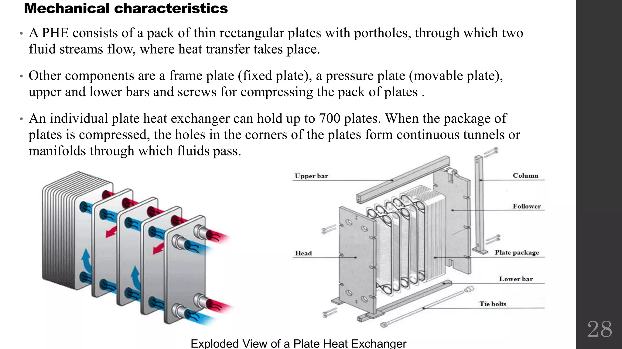 Functional Design of Heat Exchanger | PPTX