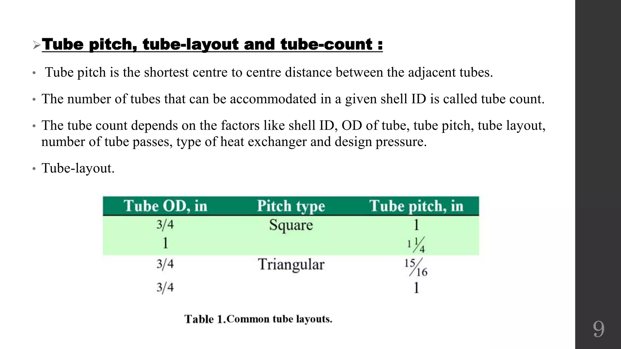 Functional Design of Heat Exchanger | PPTX