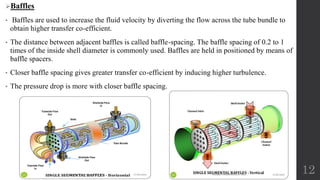 Functional Design of Heat Exchanger | PPTX