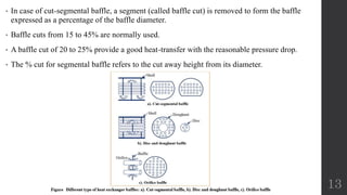 Functional Design of Heat Exchanger | PPTX
