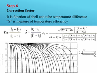 Design of heat exchanger | PPTX