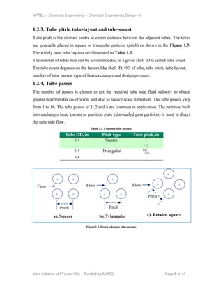 Design of heat exchanger | PDF