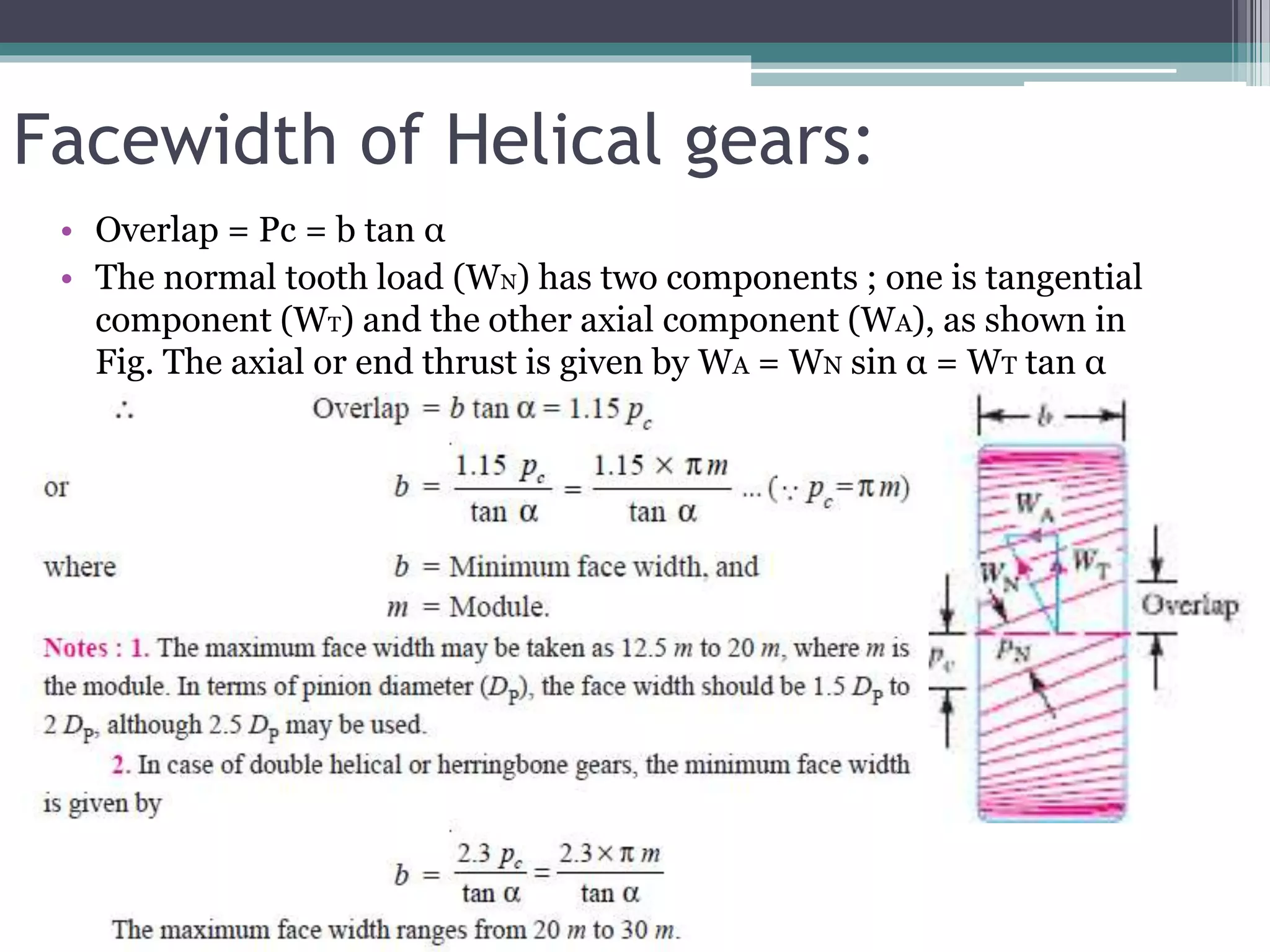 Design of Helical Gears.pptx