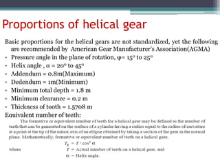 Design of Helical Gears.pptx