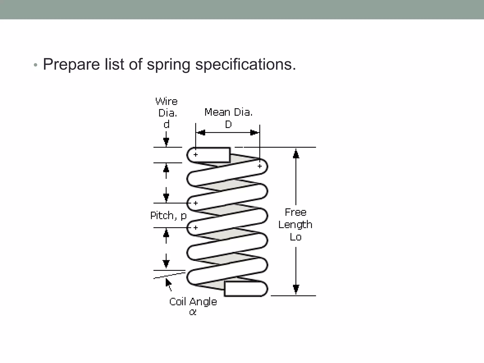 Design of helical spring | PPTX
