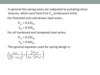 Design of helical spring | PPTX