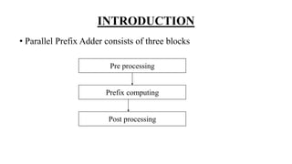DESIGN OF HIGH SPEED AND AREA EFFICIENT APPROXIMATE ADDERS1 (21346).pptx