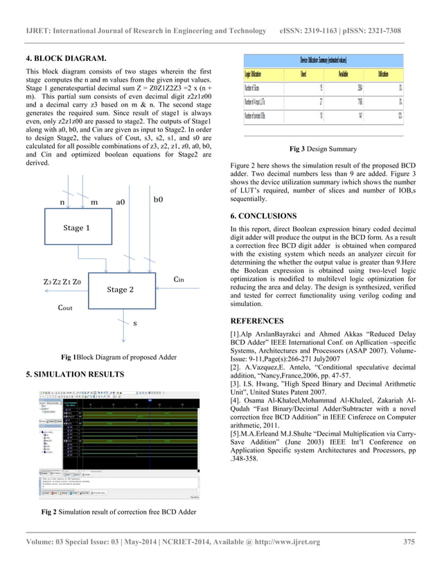 Design of high speed area optimized binary coded | PDF