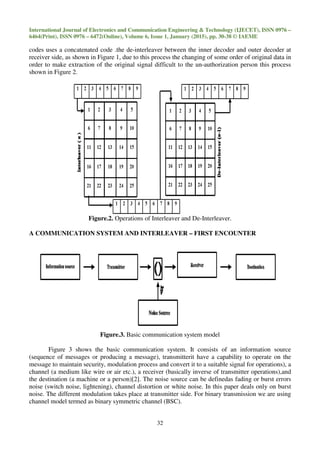 Design of high speed reconfigurable coprocessor for interleaver and de interleaver operations | PDF
