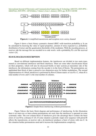 Design of high speed reconfigurable coprocessor for interleaver and de interleaver operations | PDF