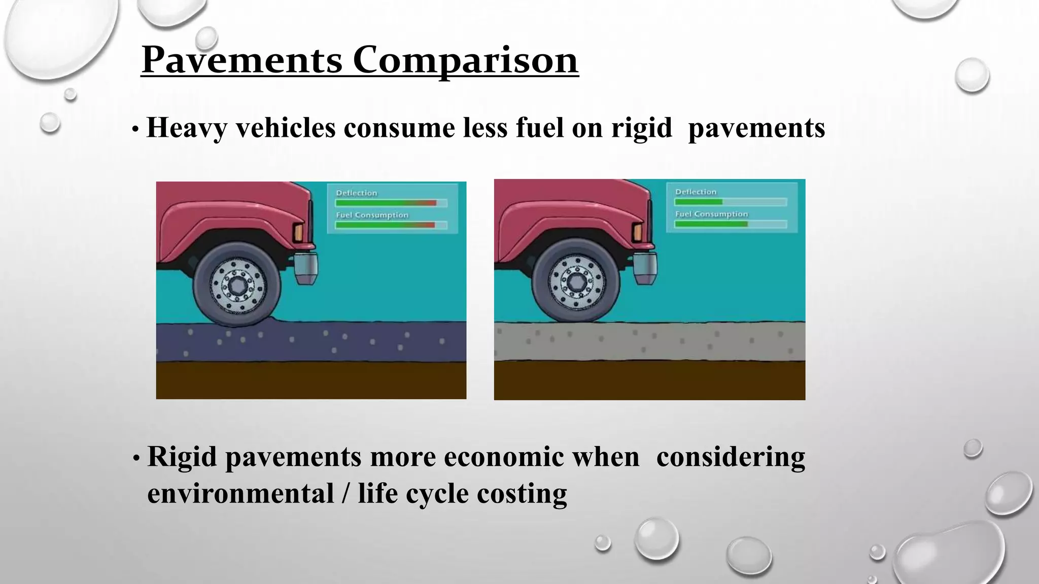 Design of highway pavements | PPTX