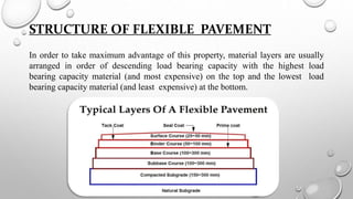 Design of highway pavements | PPTX