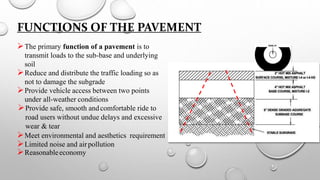 Design of highway pavements | PPTX