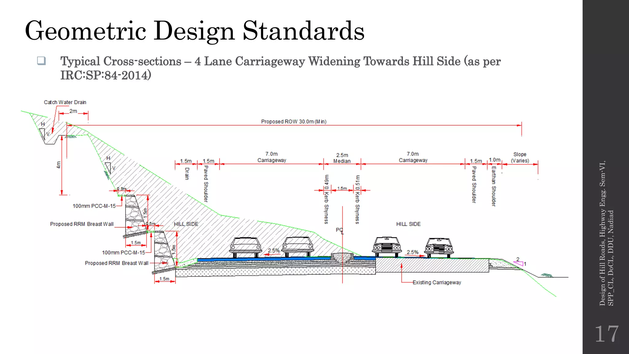 DESIGN OF HILL ROADS AND ITS ALIGNMENT.pptx