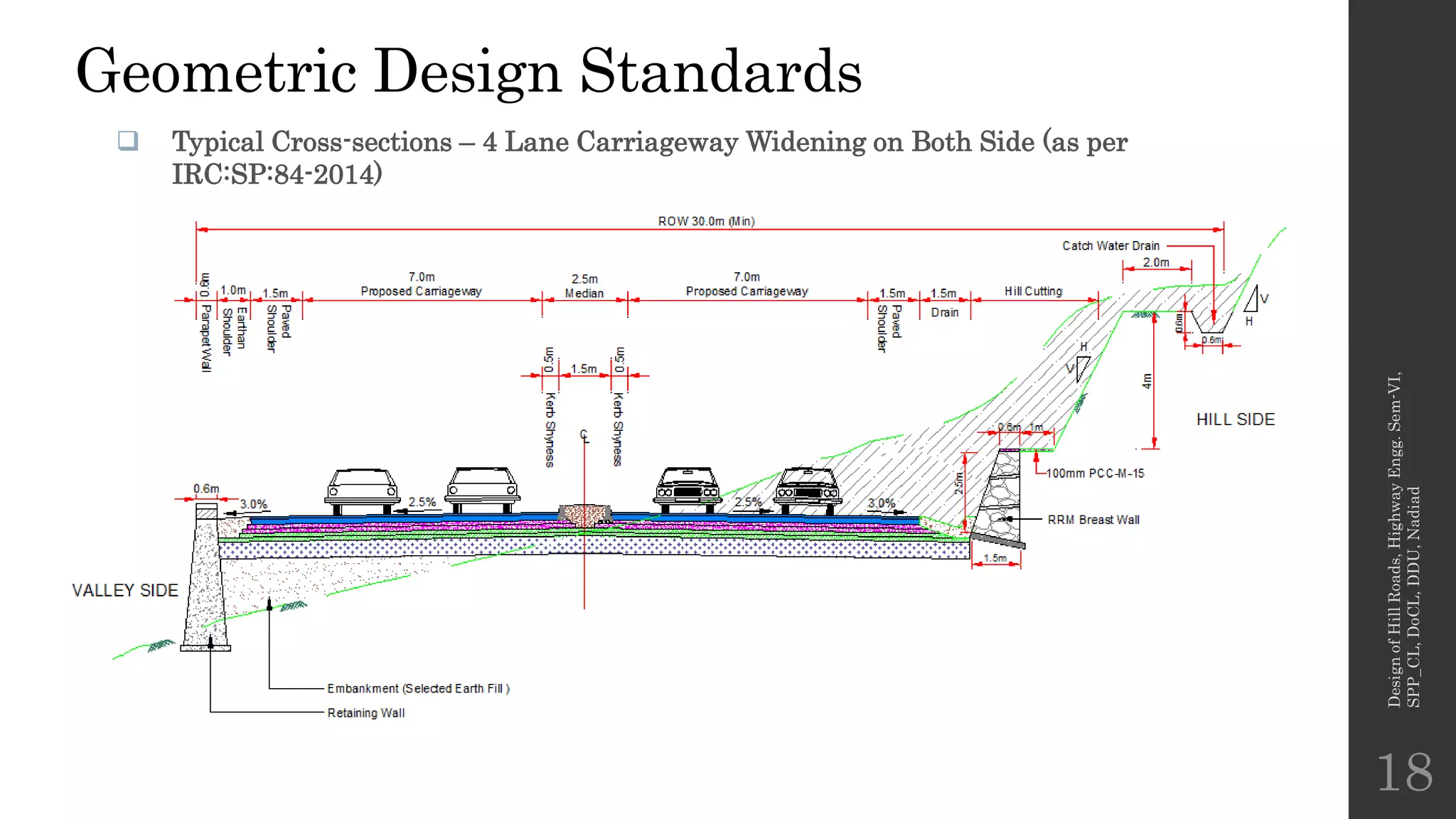 DESIGN OF HILL ROADS AND ITS ALIGNMENT.pptx