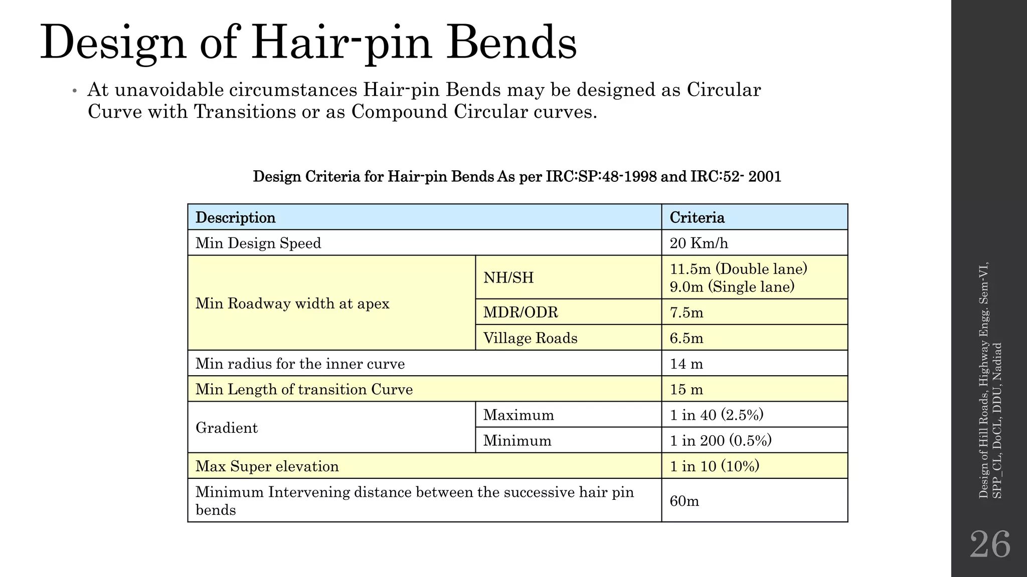DESIGN OF HILL ROADS AND ITS ALIGNMENT.pptx