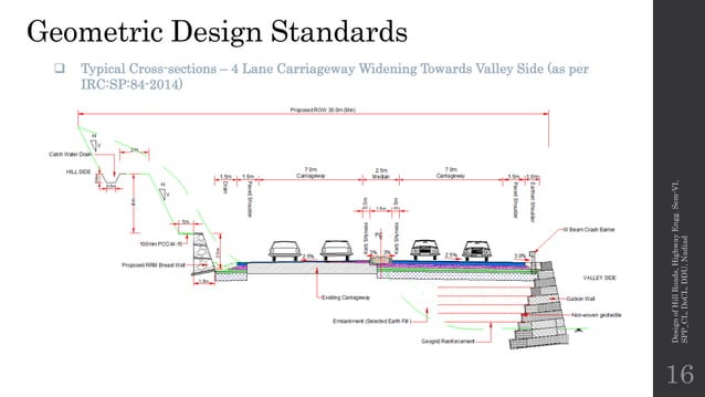 DESIGN OF HILL ROADS AND ITS ALIGNMENT.pptx | Weather | Science