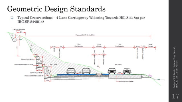 DESIGN OF HILL ROADS AND ITS ALIGNMENT.pptx | Weather | Science