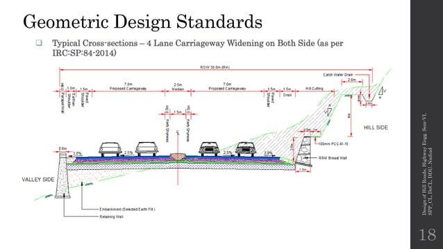 DESIGN OF HILL ROADS AND ITS ALIGNMENT.pptx | Weather | Science