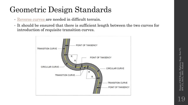 DESIGN OF HILL ROADS AND ITS ALIGNMENT.pptx | Weather | Science