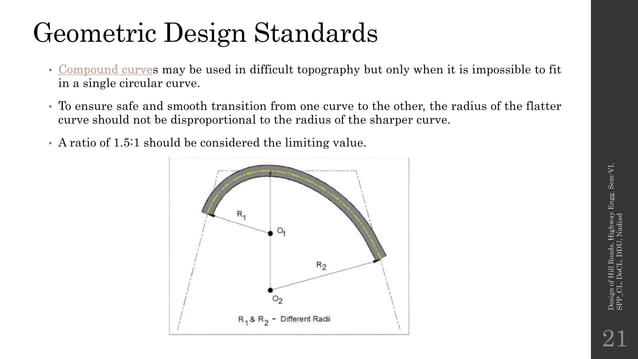 DESIGN OF HILL ROADS AND ITS ALIGNMENT.pptx | Weather | Science