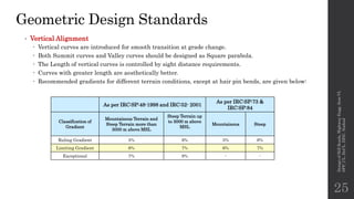 DESIGN OF HILL ROADS AND ITS ALIGNMENT.pptx