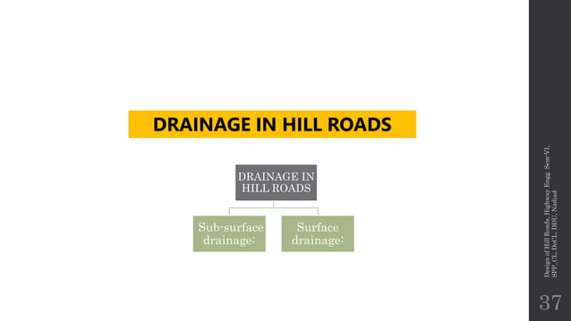 DESIGN OF HILL ROADS AND ITS ALIGNMENT.pptx | Weather | Science