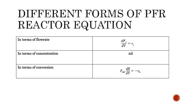 DESIGN OF Homogeneous reactors-1..pptx