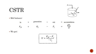 DESIGN OF Homogeneous reactors-1..pptx