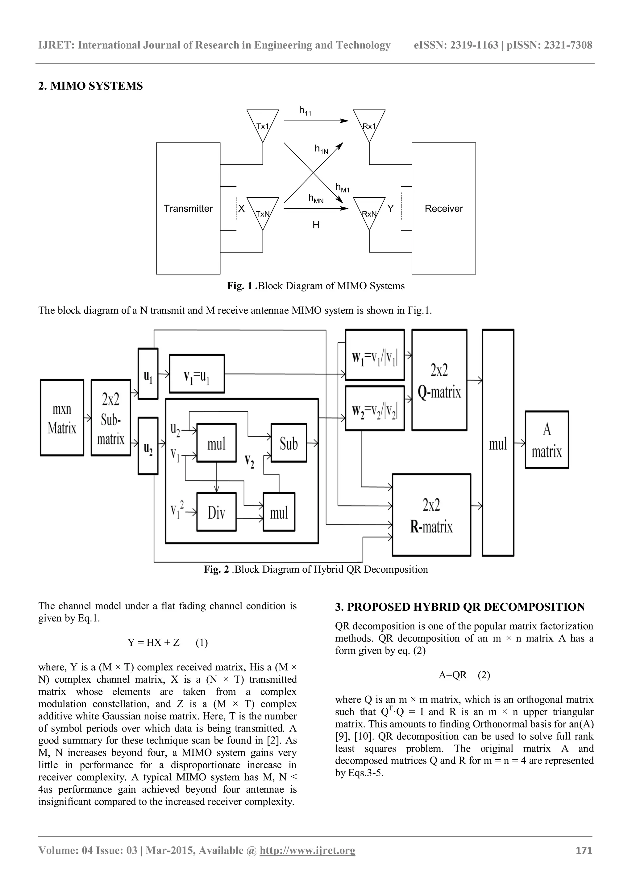 Design of hybrid qrd architecture using mimo ofdm systems | PDF
