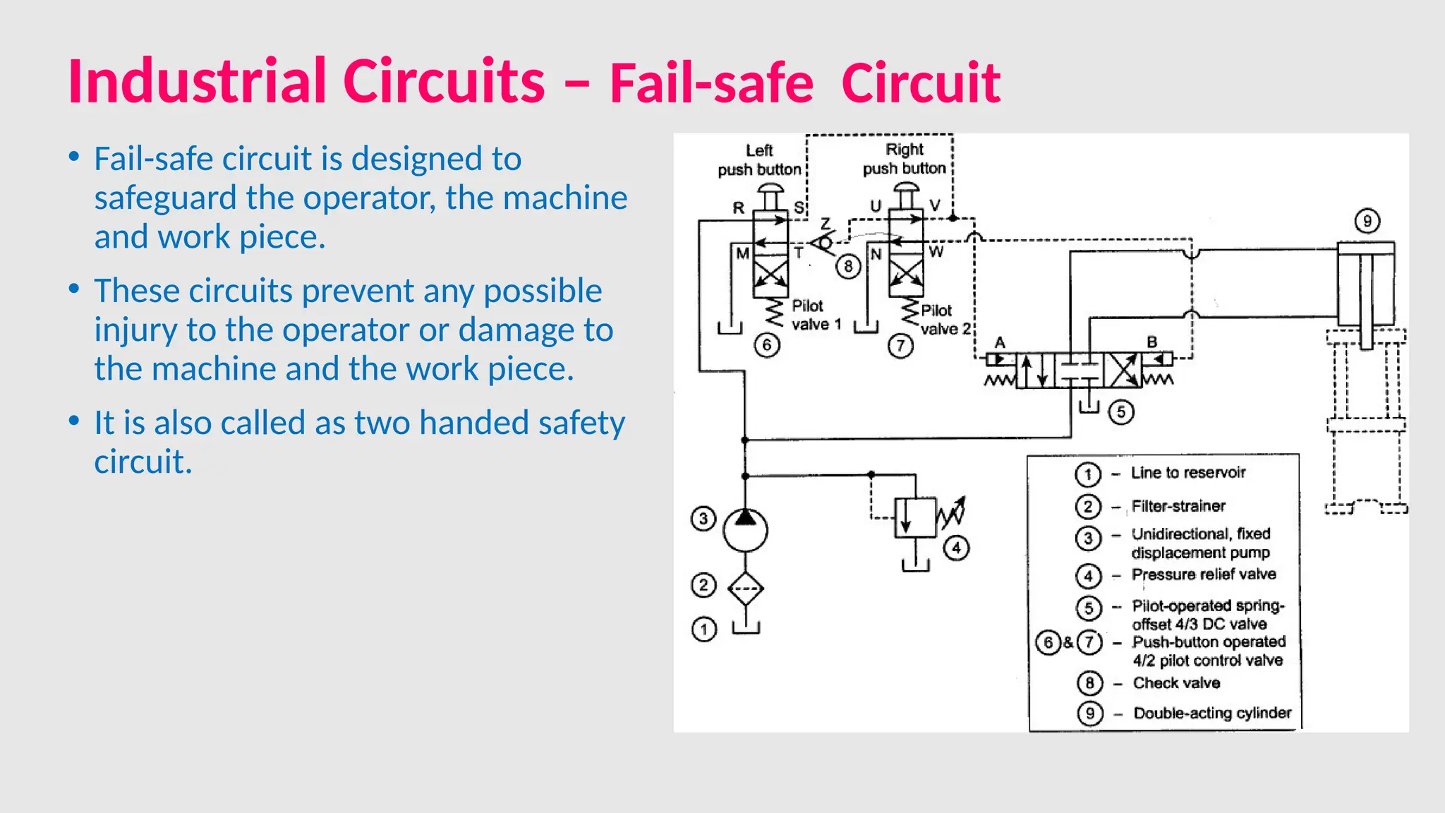 designofhydrauliccircuits-240314101458-9f6bc03e.pptx