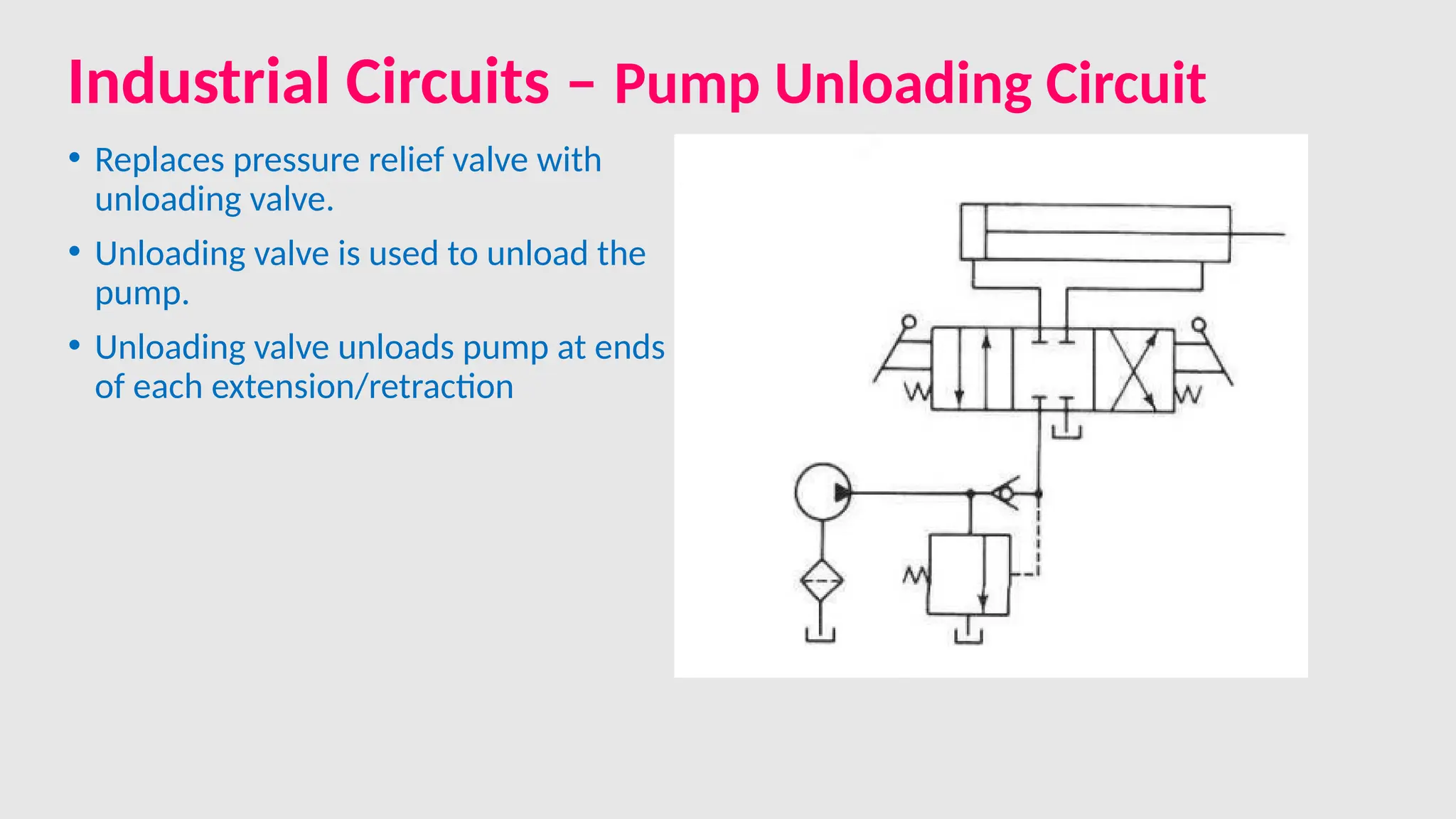 designofhydrauliccircuits-240314101458-9f6bc03e.pptx
