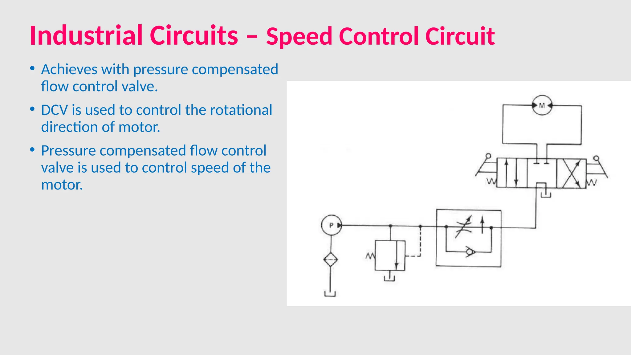designofhydrauliccircuits-240314101458-9f6bc03e.pptx