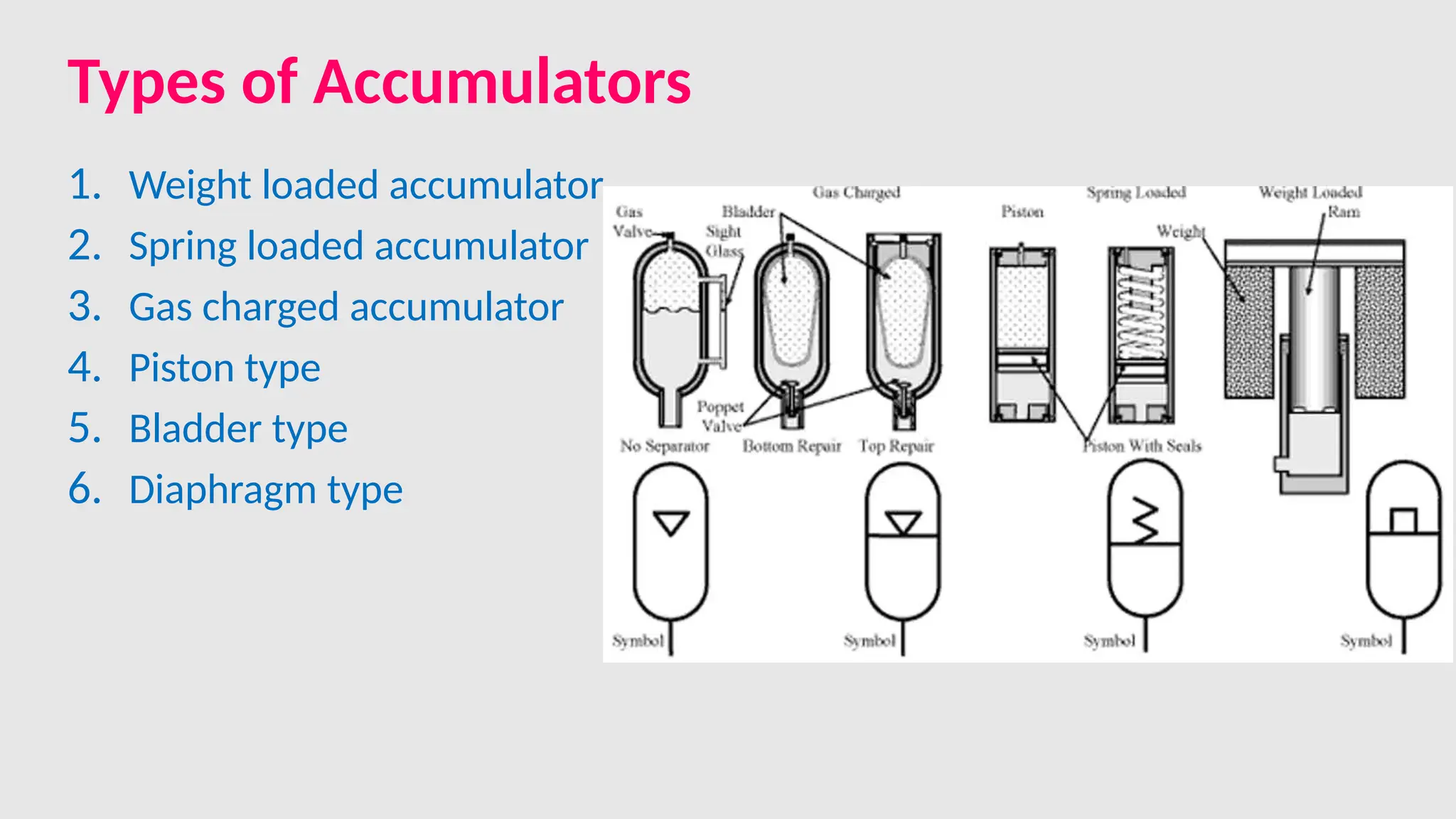 designofhydrauliccircuits-240314101458-9f6bc03e.pptx