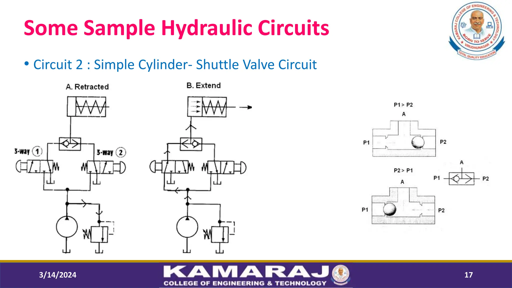 DESIGN OF HYDRAULIC CIRCUITS AND APPLICATIONS.pptx