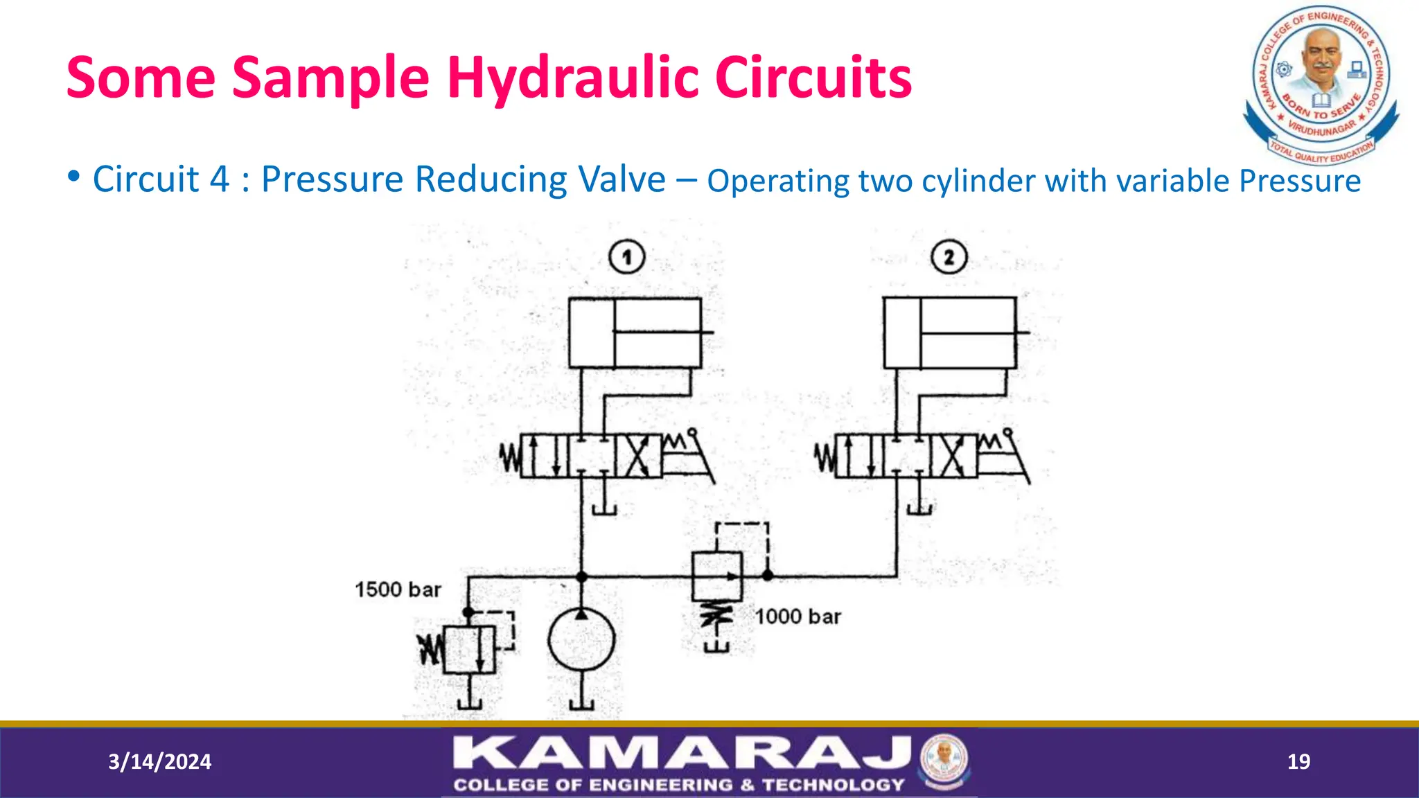 DESIGN OF HYDRAULIC CIRCUITS AND APPLICATIONS.pptx