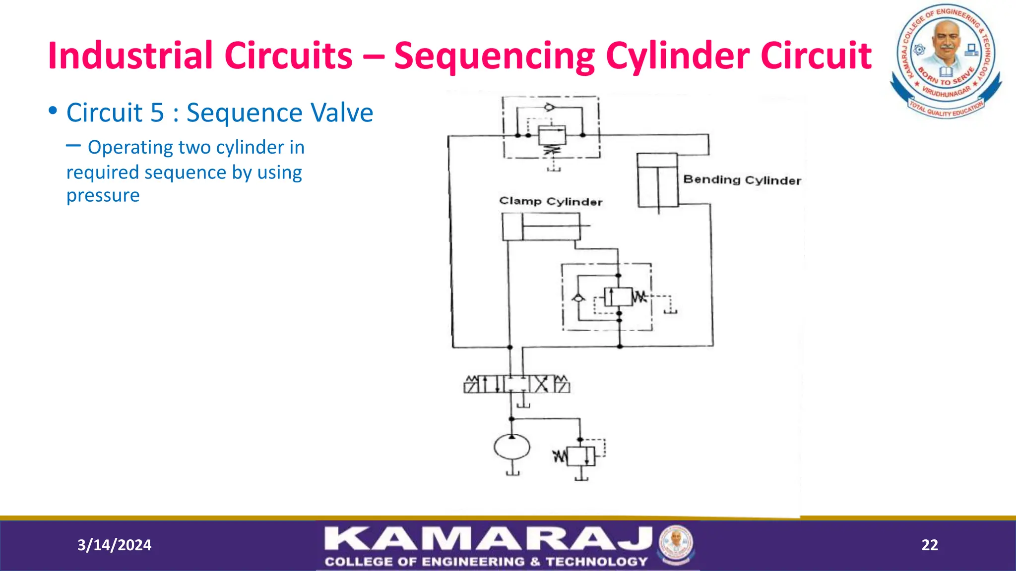 DESIGN OF HYDRAULIC CIRCUITS AND APPLICATIONS.pptx