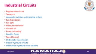 DESIGN OF HYDRAULIC CIRCUITS AND APPLICATIONS.pptx