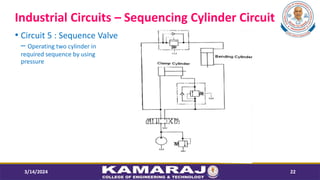 DESIGN OF HYDRAULIC CIRCUITS AND APPLICATIONS.pptx
