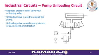 DESIGN OF HYDRAULIC CIRCUITS AND APPLICATIONS.pptx
