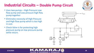 DESIGN OF HYDRAULIC CIRCUITS AND APPLICATIONS.pptx