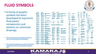DESIGN OF HYDRAULIC CIRCUITS AND APPLICATIONS.pptx