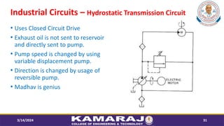 DESIGN OF HYDRAULIC CIRCUITS AND APPLICATIONS.pptx | Dance and Electronic Music | Music