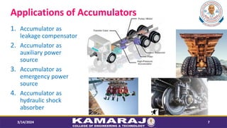 DESIGN OF HYDRAULIC CIRCUITS AND APPLICATIONS.pptx